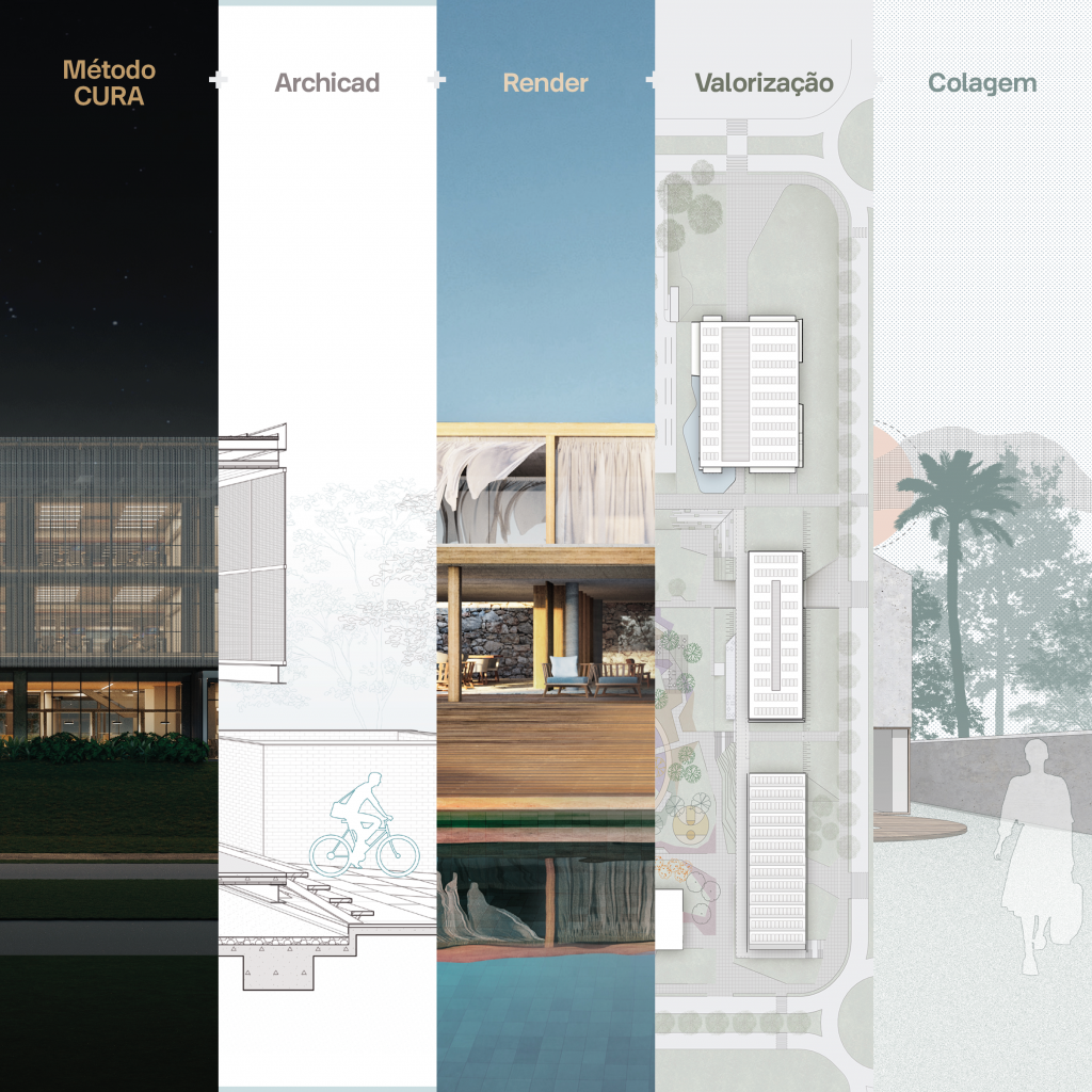 Archicad {CURA} | CURA